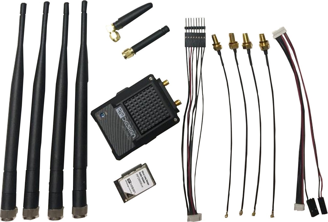 RFD868ux TXMOD V2 Bundle (RC Transmitter Module) | DIYFPV