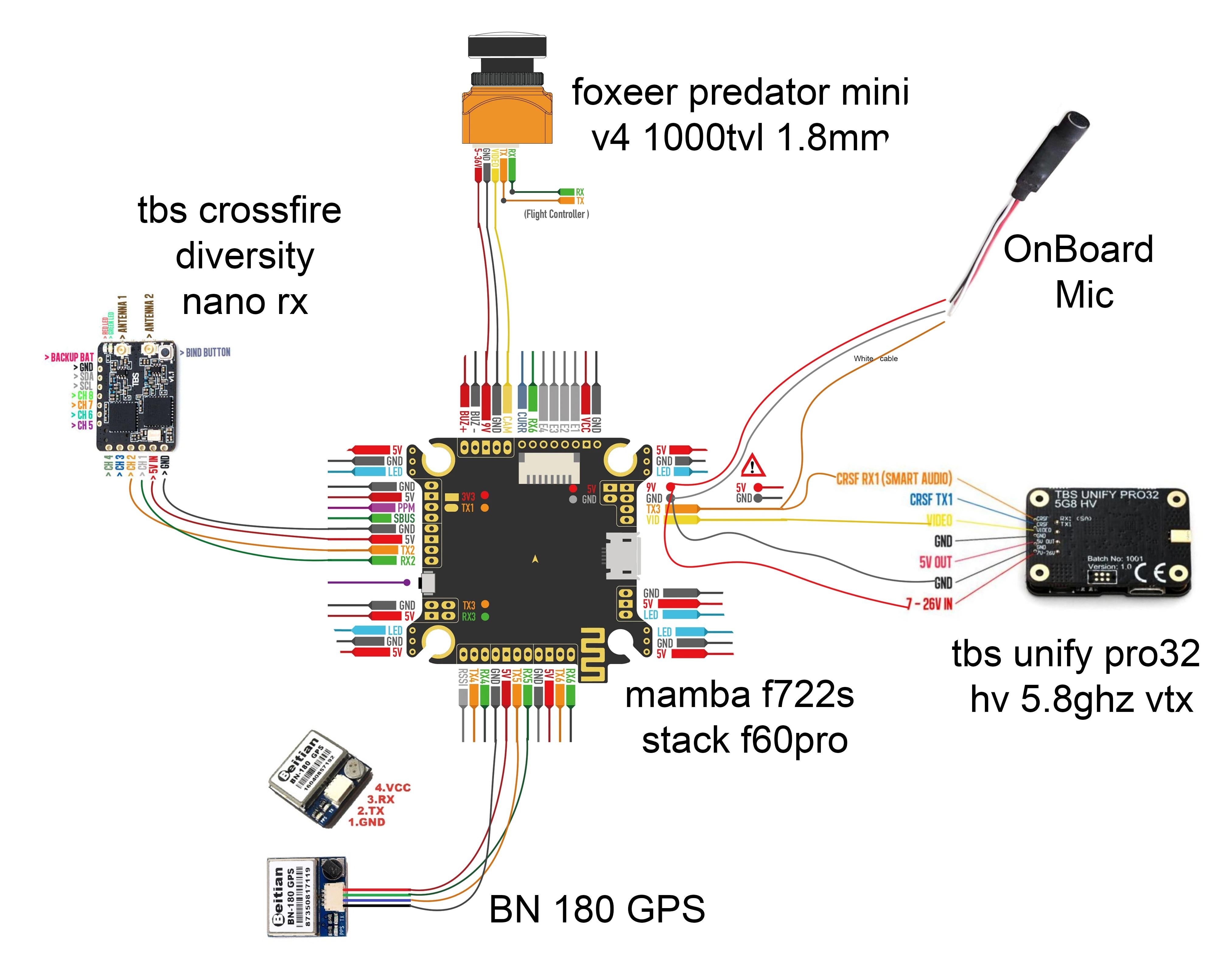 Wiring Diagrams | DIYFPV